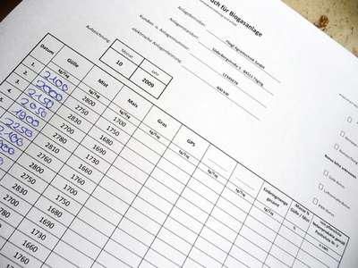 Wiegesystem »DigiTouch«